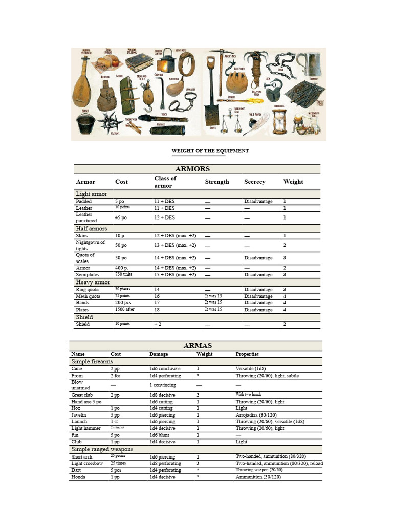 Weight Rules DND 5e | PDF
