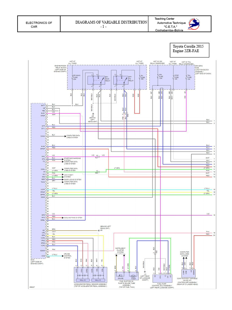 VARIABLE DISTRIBUTION SYSTEM DIAGRAMS (PART 2) (DUAL VVT-I, VVT-Ie AND ...