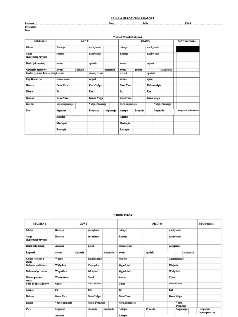 Tabela Oceny Postawy | PDF