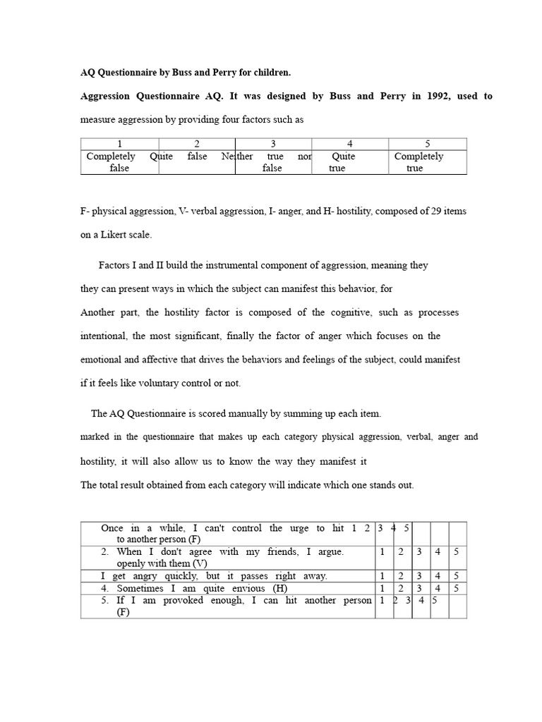 Buss-Perry Aggression Questionnaire for Kids | PDF | Aggression | Anger