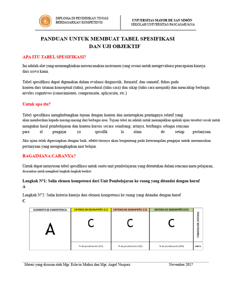 Panduan Tabel Spesifikasi Ujian Objektif | PDF