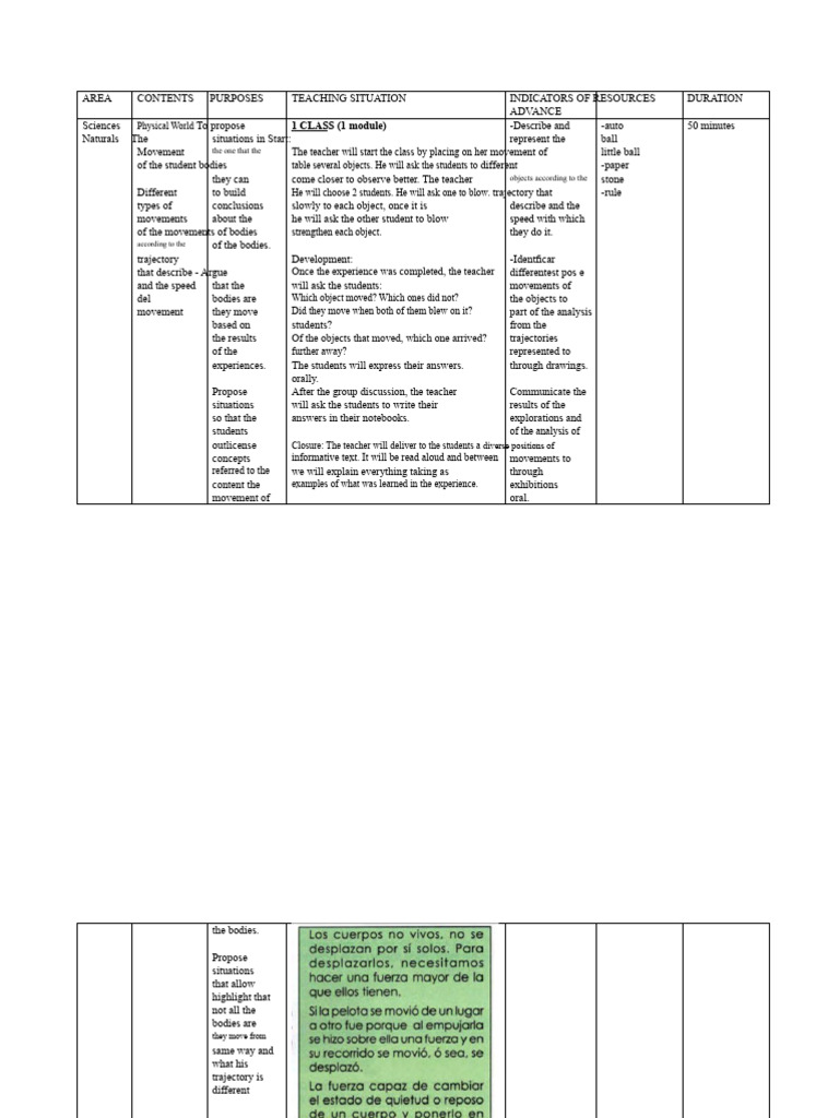 C.N. Second degree movement | PDF | Rotation | Sun