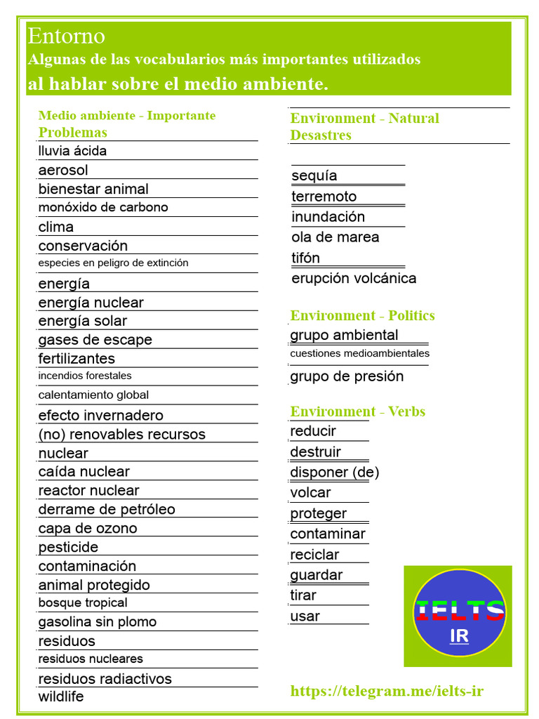 Vocabulario del Medio Ambiente.pdf | PDF