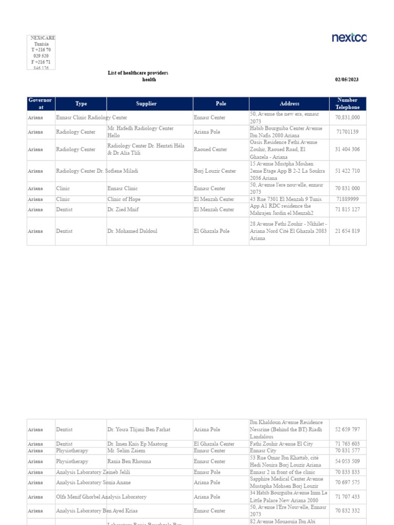 Nextcare Network | PDF | Tunis | Health Care