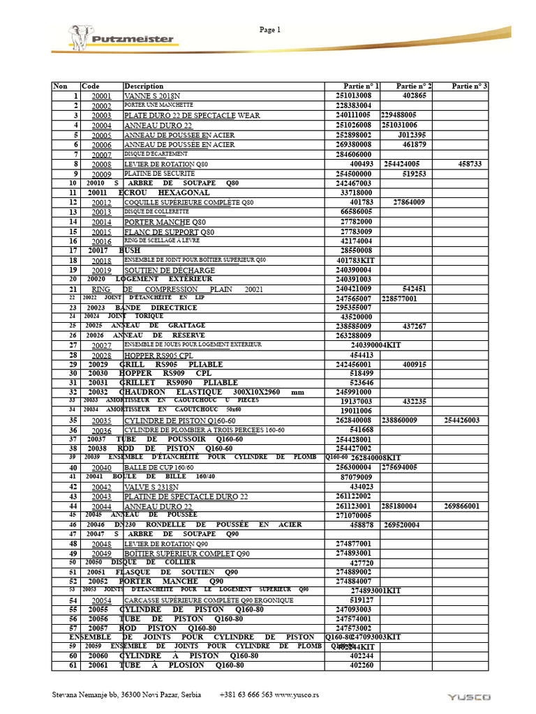 Liste de pièces hydrauliques Q80 et Q90 | PDF | Piston | Pompe