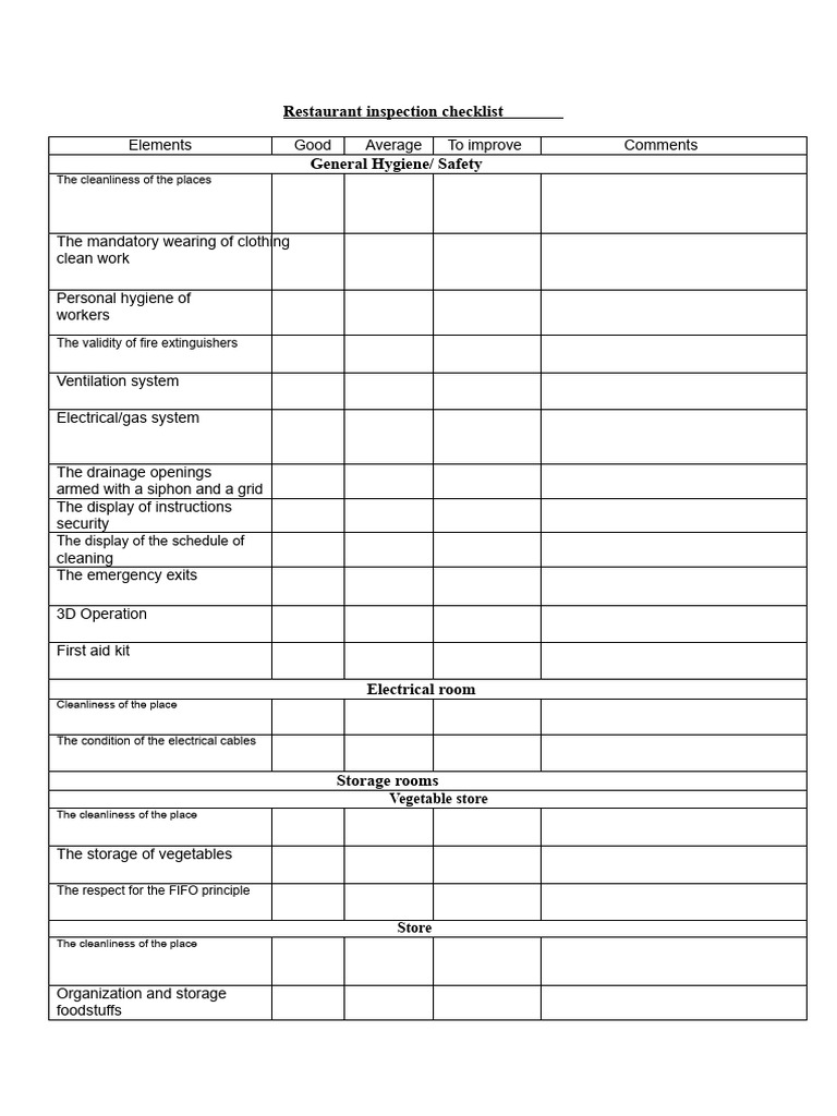 Restaurant Checklist | PDF