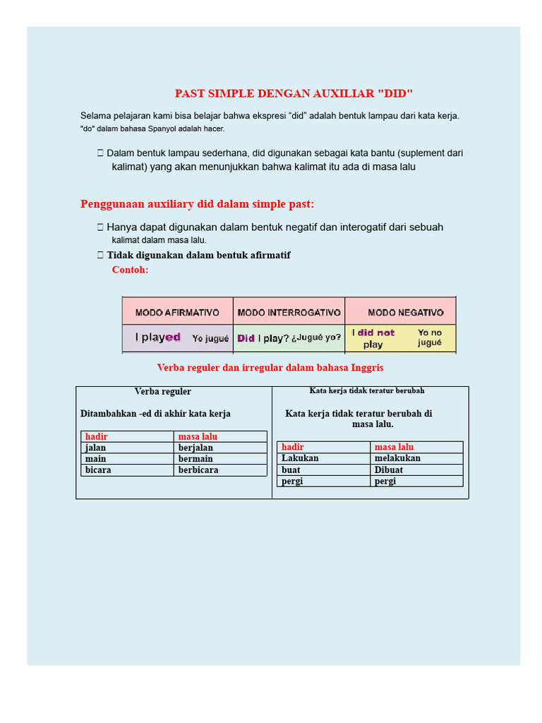 Penggunaan "Did" dalam Past Simple | PDF