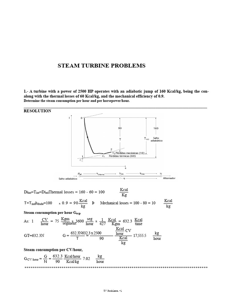 Steam Turbine Problems | PDF | Turbine | Steam