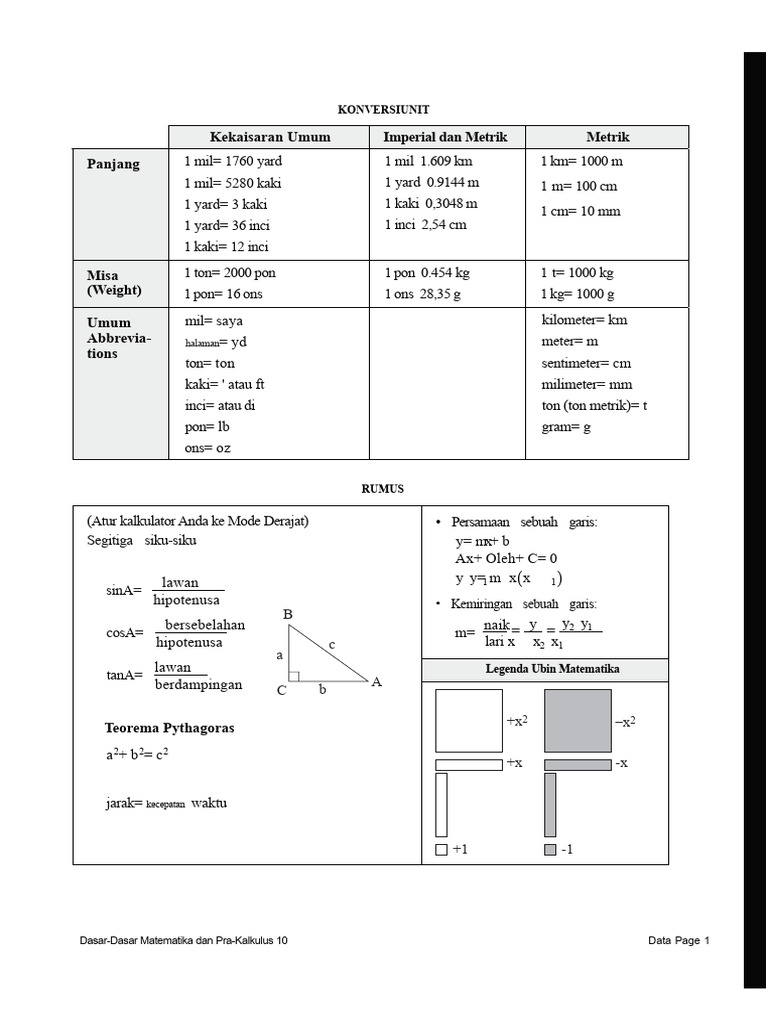Lembar Formula Matematika 10 | PDF
