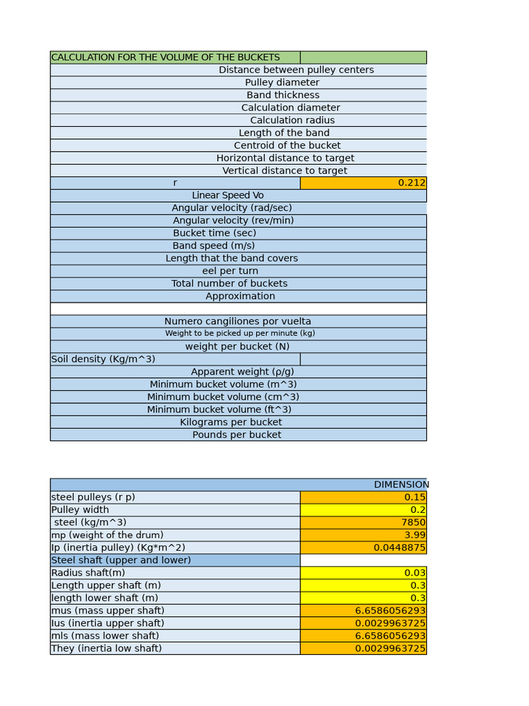 Bucket Volume Calculation Guide | PDF | Density | Mass