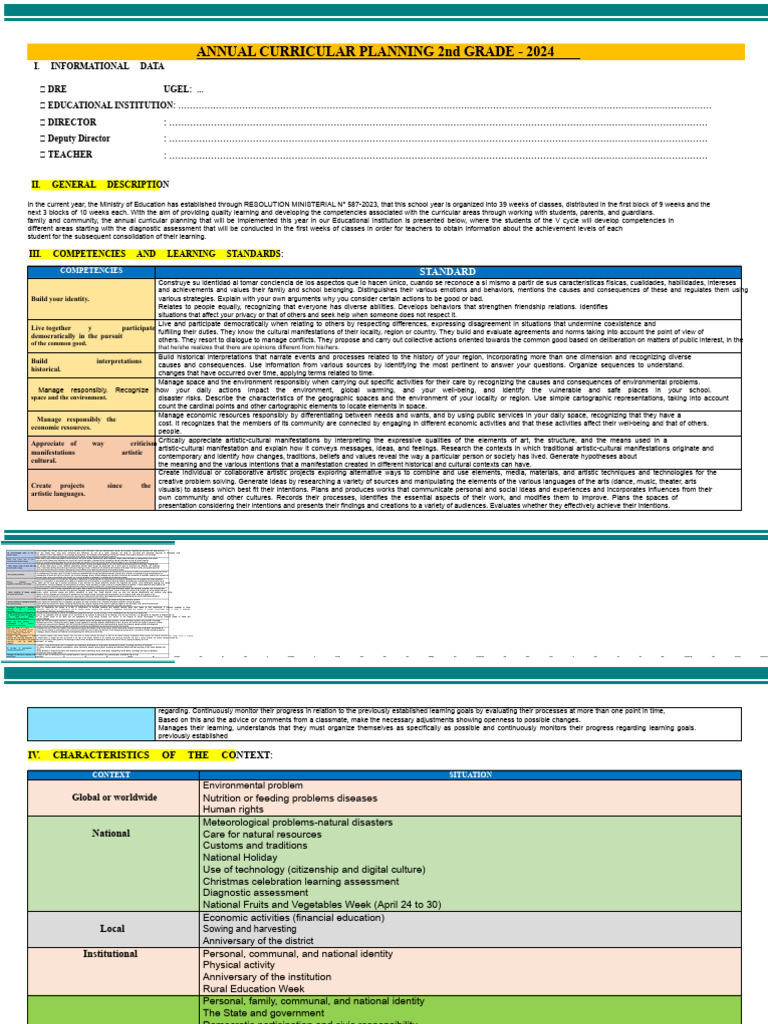 2024 2nd Grade Annual Curriculum Plan | PDF | Knowledge | Shape