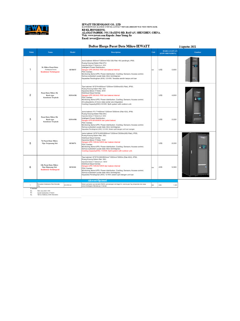 Daftar Harga Micro Data Center | PDF