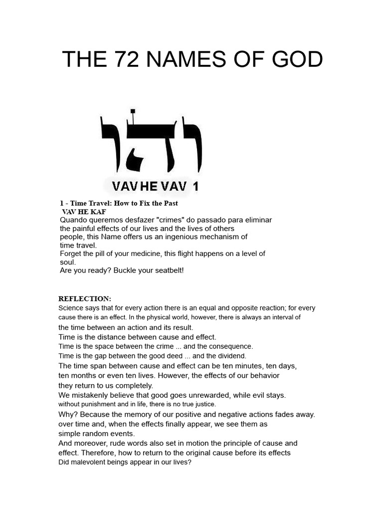 72 Names of God and Their Descriptions | PDF | Thought | Dream