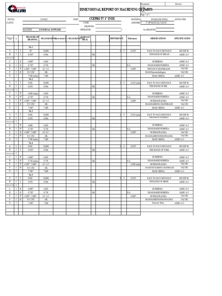 Dimensional Production Report | PDF | Industrial Processes | Metalworking