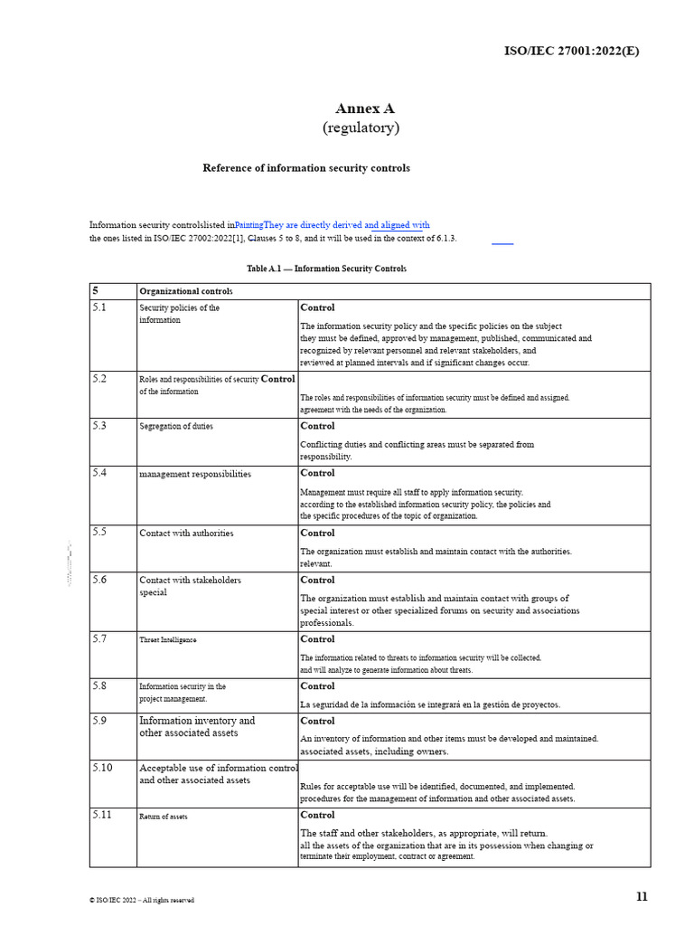 ISO 27001 VERSION 2022 Annex Controls | PDF | Information Security | Computer Security