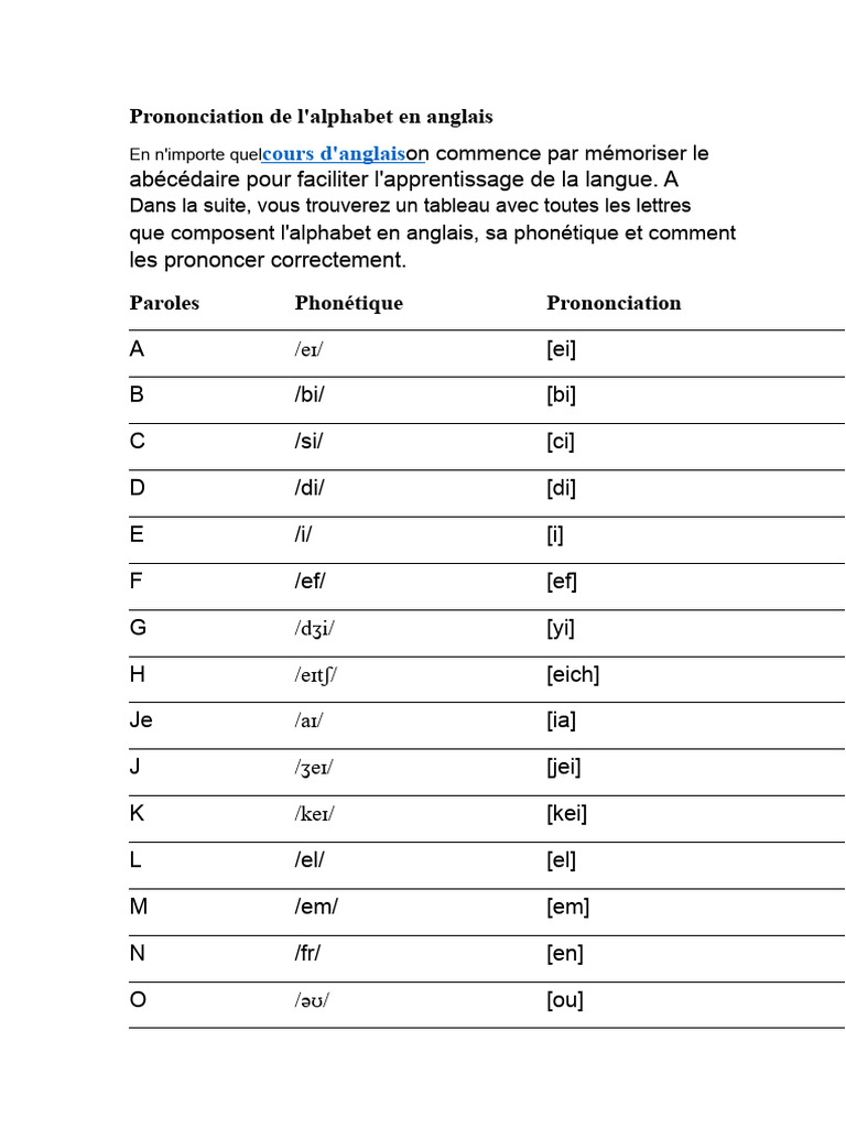 Prononciation de l'alphabet anglais | PDF