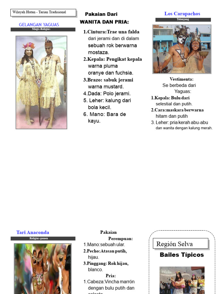 Tarian Khas Wilayah Hutan | PDF