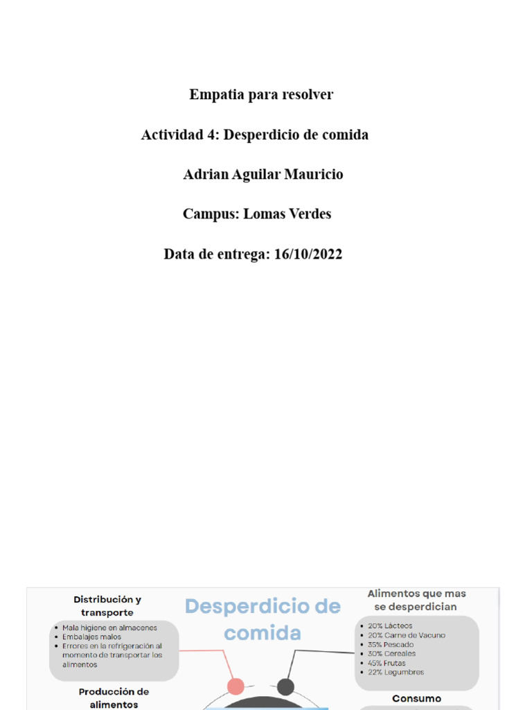 Atividade 4. Desperdício de Comida | PDF | Alimentos | Desperdício