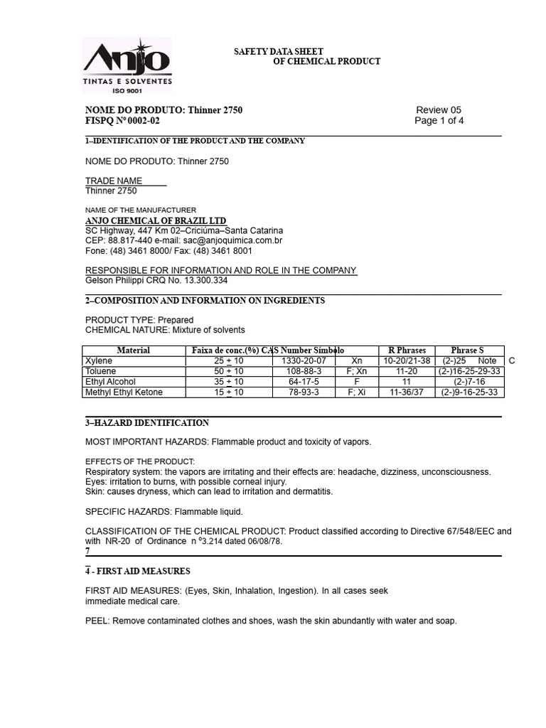 SDS - Solvent | PDF | Water | Fires