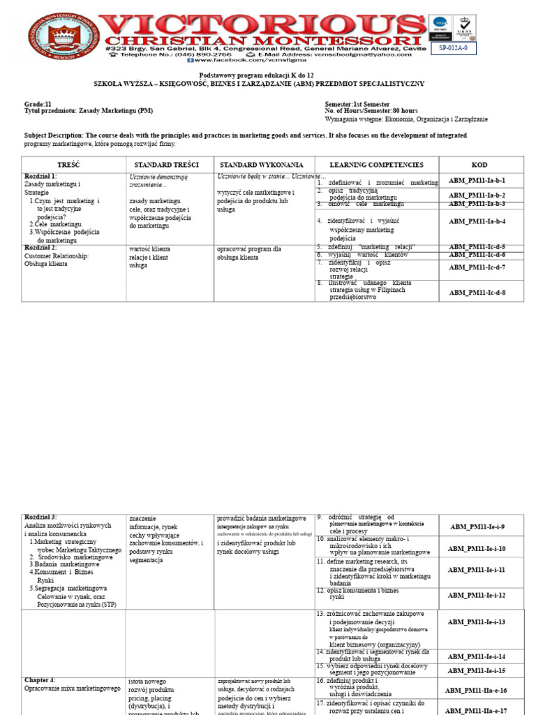 ABM - Zasady Marketingu CG | PDF