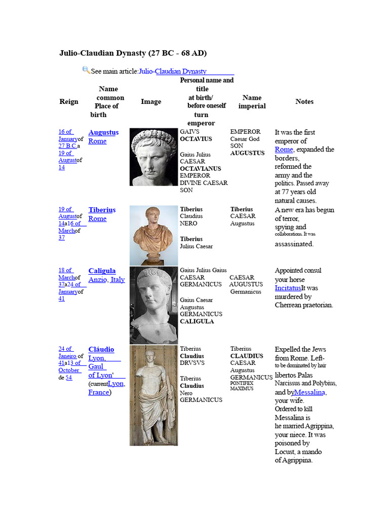 Complete List of Roman Emperors | PDF | Vespasian | Titus