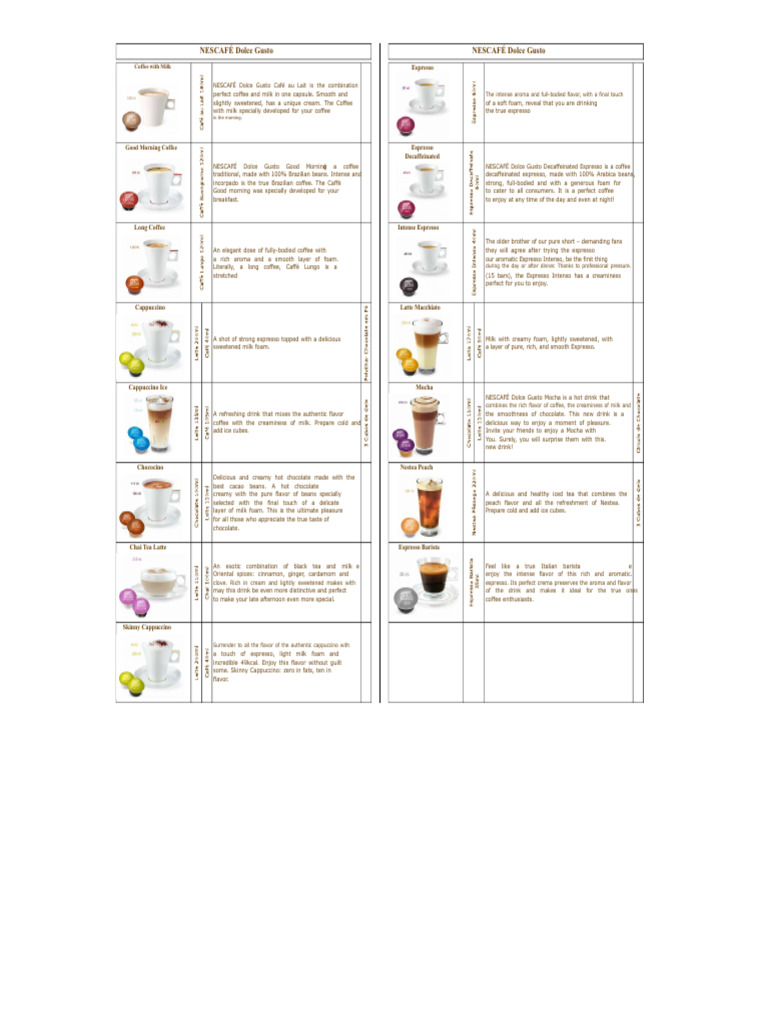 NESCAFÉ Dolce Gusto - Menu | PDF | Coffee | Drink
