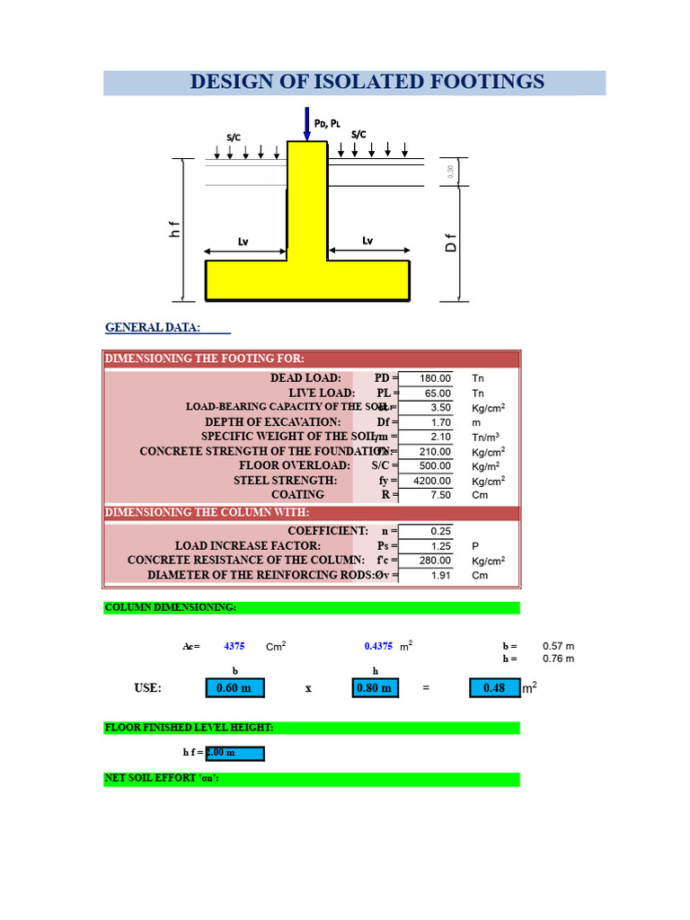 Isolated Footing Design Specifications | PDF | Foundation (Engineering ...