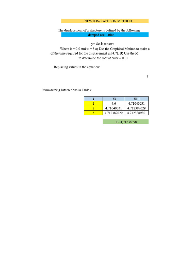 Excel Application - Newton-Raphson Method | PDF