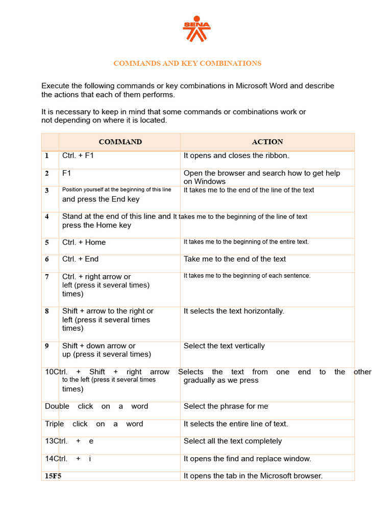 2. Basic Commands - Developed Workshop | PDF | Microsoft Word | Typography