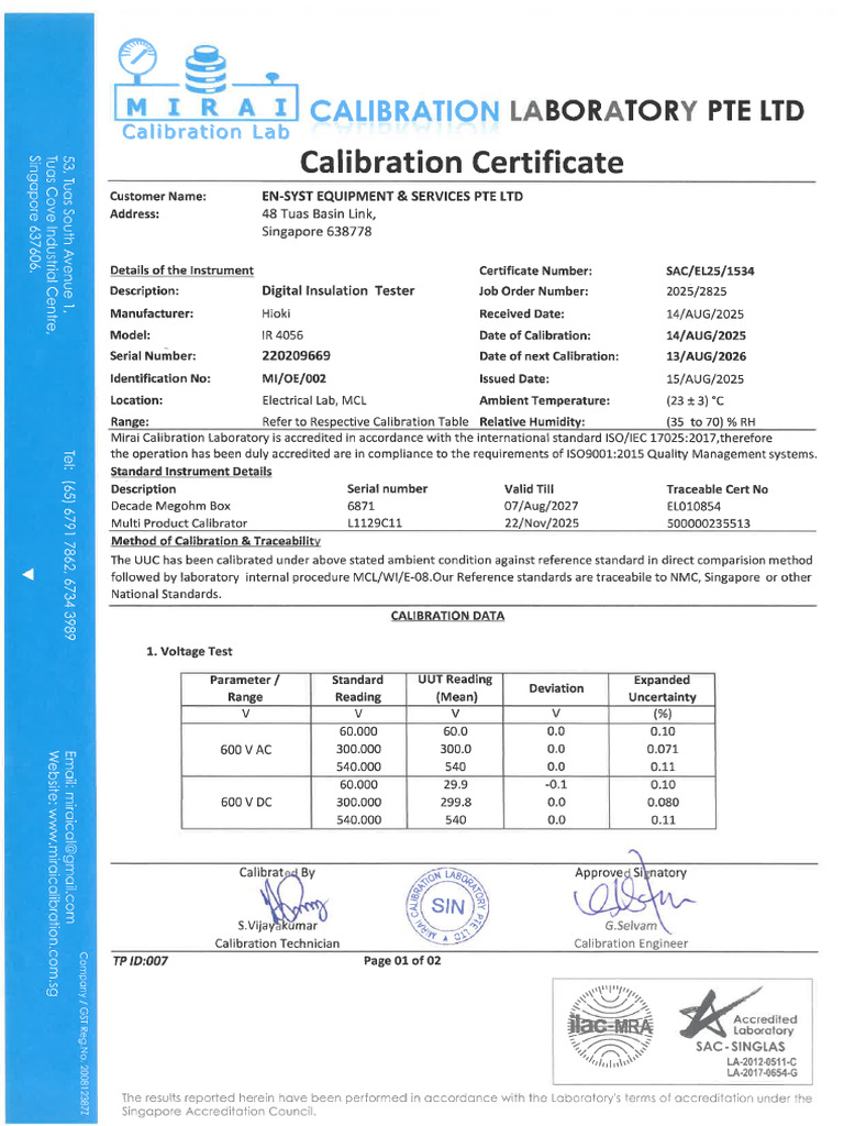 Digital Insulation Tester | PDF