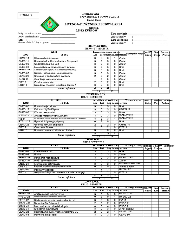 Lista kontrolna kursów Form D BSCE lipiec 2018 | PDF