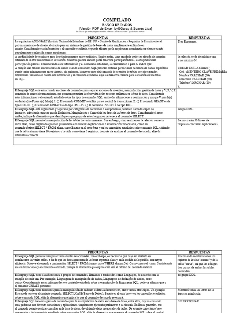 AV2 - Base de Datos | PDF | SQL | Bases de datos