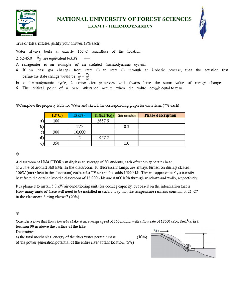 Thermodynamics Exam Questions and Solutions | PDF