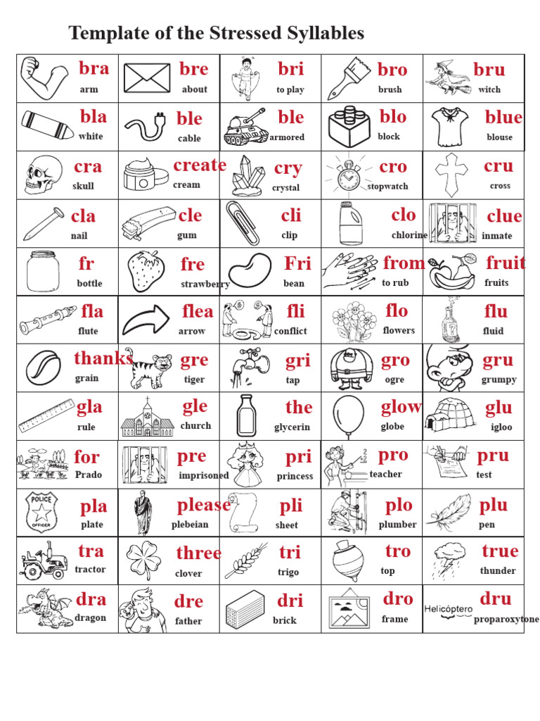 Template for blocked syllables | PDF