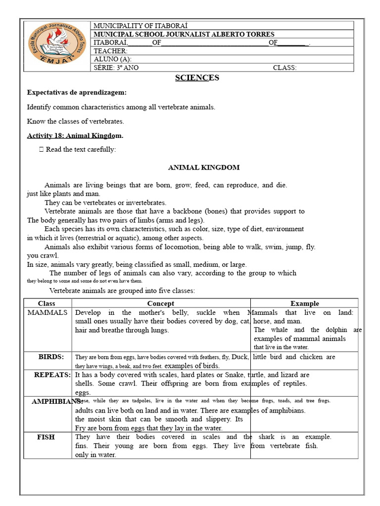 18° Activity - Vertebrate Animals (revised) | PDF | Vertebrates | Amphibian