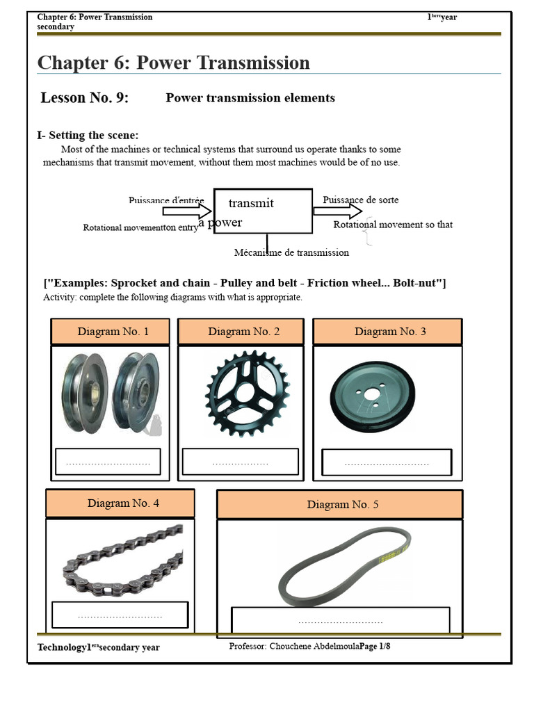 Power Transmission Mechanisms Explained | PDF | Gear | Belt (Mechanical)