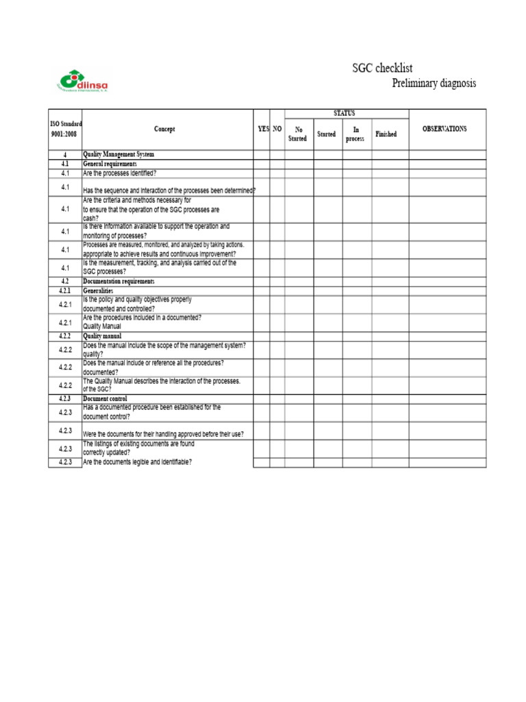 ISO 9001:2008 Checklist | PDF | Verification And Validation | Quality ...