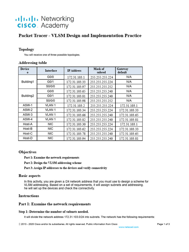 11.9.3 Packet Tracer - VLSM Design and Implementation Practice | PDF ...
