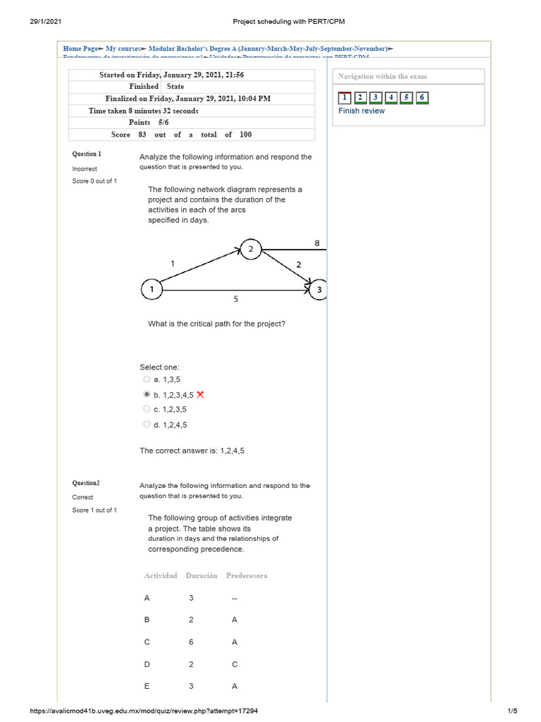 Project Scheduling with PERT/CPM Guide | PDF | Networks | Evaluation