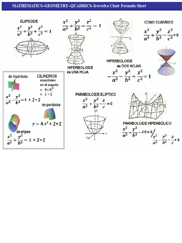 Conic and Quadric Formula Sheets 25 10 2020 | PDF | Ellipse | Mathematics