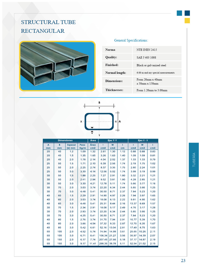 Rectangular Structural Tube PDF | PDF