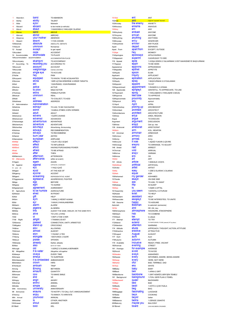 Vocabulary List and Definitions | PDF