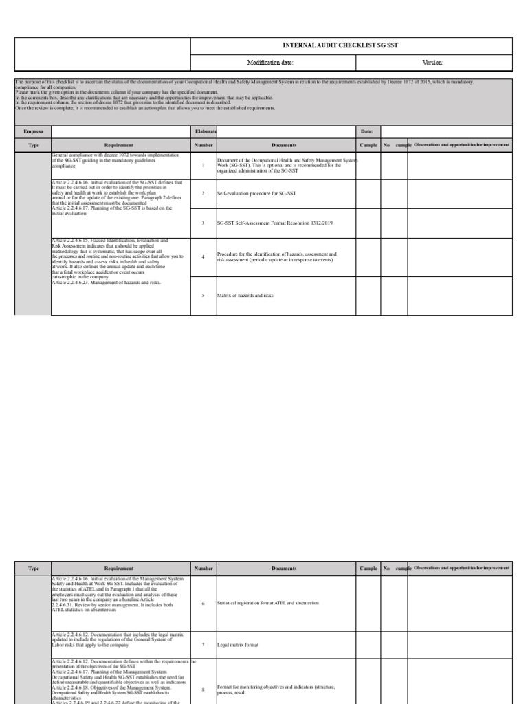 SG-SST Internal Audit Checklist | PDF | Occupational Safety And Health ...