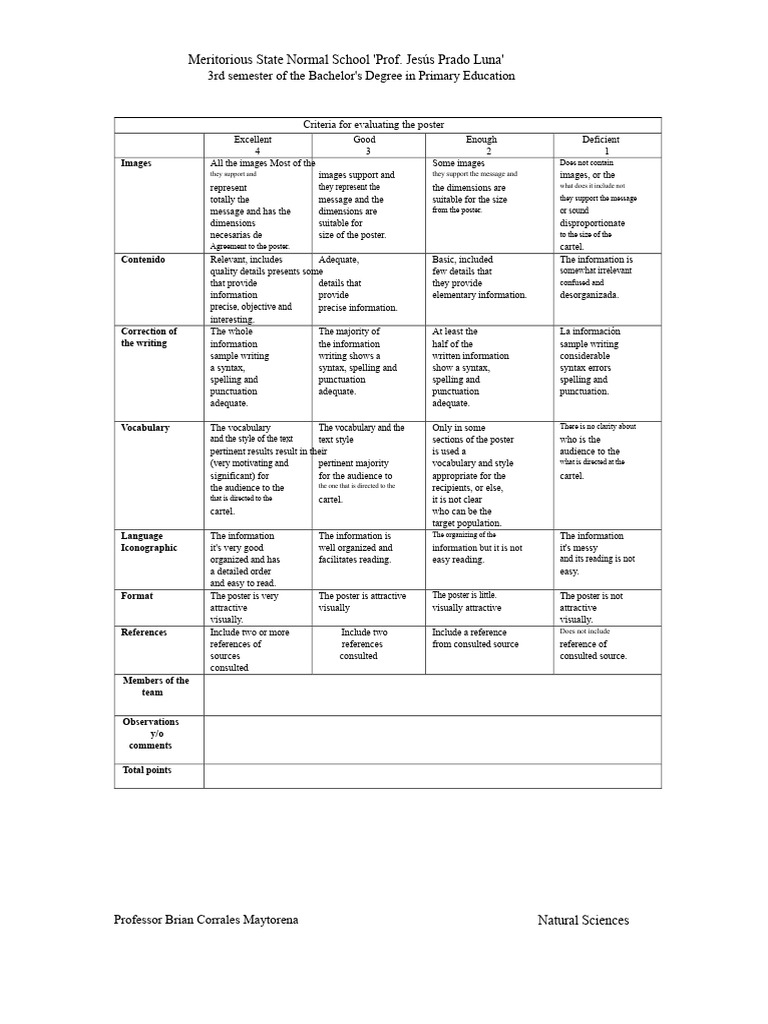 Criteria For Evaluating Posters | PDF | Linguistics | Cognitive Science