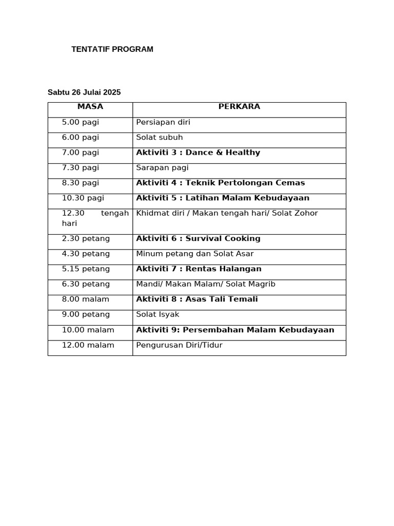 Tentatif Program | PDF