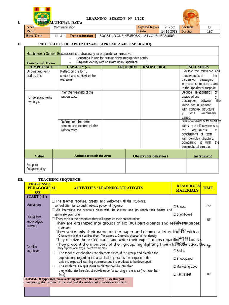 Learning Session Model Innova.doc | PDF | Learning | Knowledge