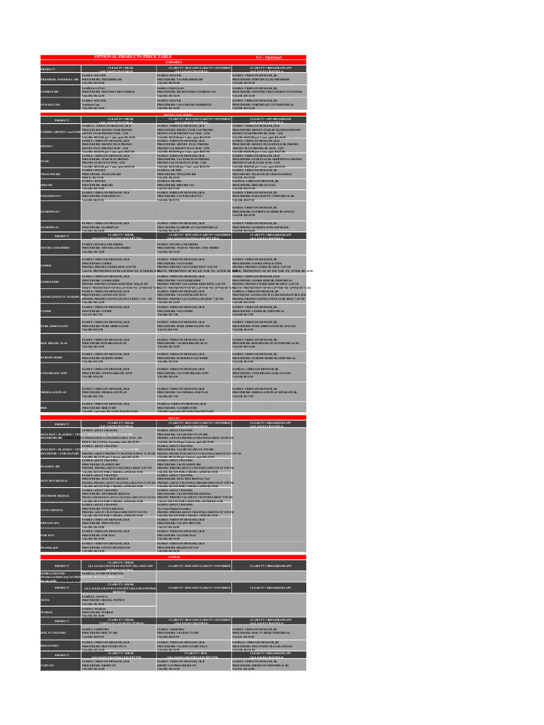 Optional Products Pricing Table | PDF | Television Technology ...