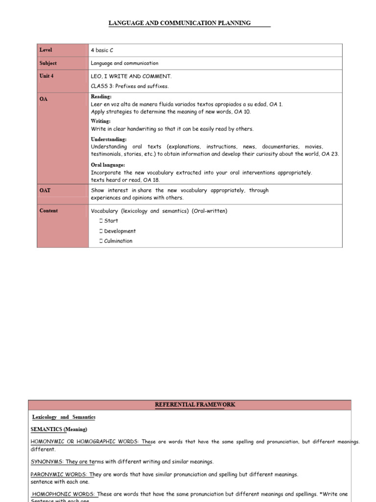1st LANGUAGE PLANNING | PDF | Word | Semantics