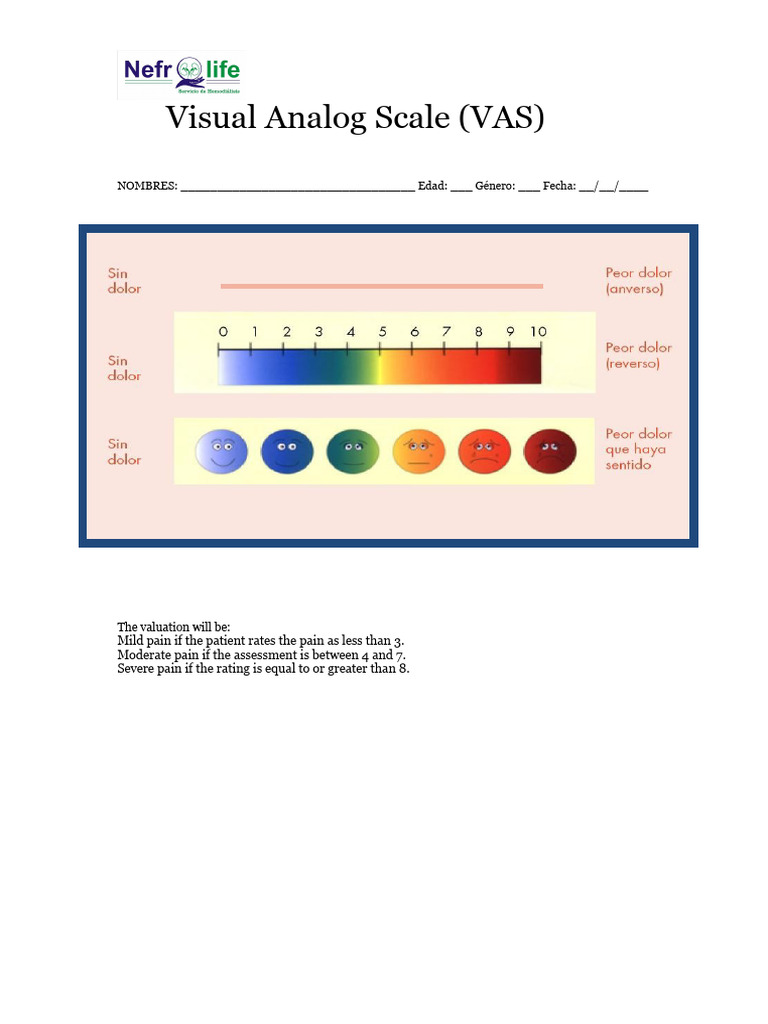 Visual Analog Scale (VAS) | PDF