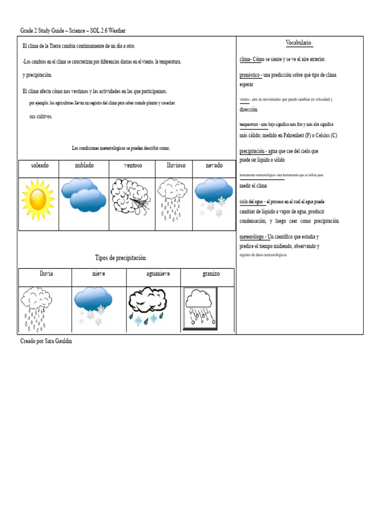 Guía de Estudio Del Clima | PDF | Tormentas | Clima